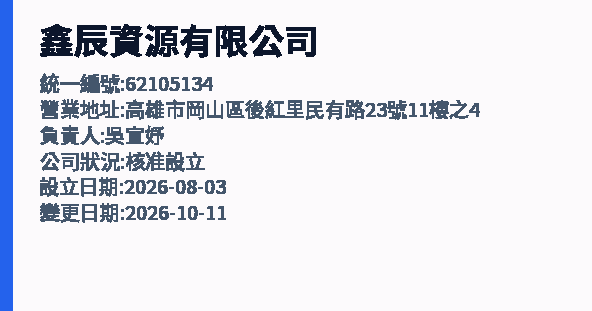 鑫辰資源有限公司的照片-統編 62105134(高雄市) 公司登記資料與營業項目詳細圖表
