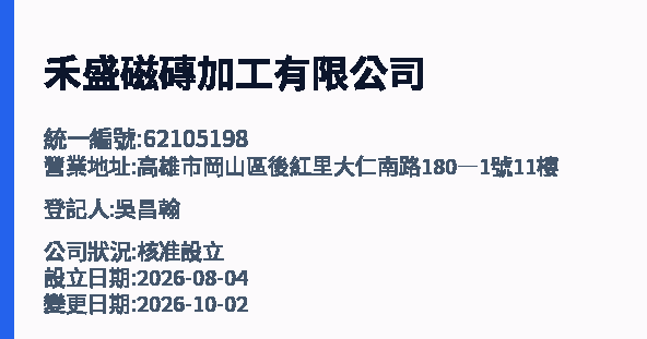 禾盛磁磚加工有限公司的照片-統編 62105198(高雄市) 公司登記資料與營業項目詳細圖表