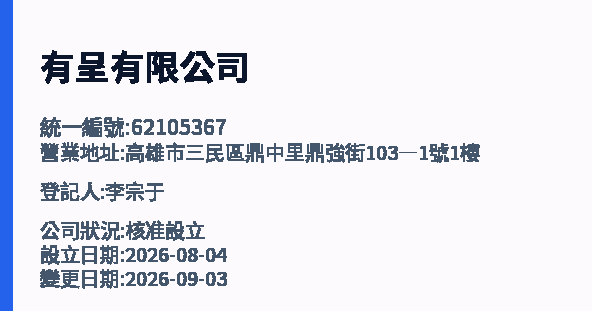 有呈有限公司的照片-統編 62105367(高雄市) 公司登記資料與營業項目詳細圖表