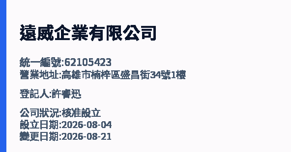 遠威企業有限公司的照片-統編 62105423(高雄市) 公司登記資料與營業項目詳細圖表
