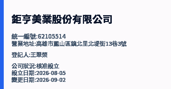 鉅亨美業股份有限公司的照片-統編 62105514(高雄市) 公司登記資料與營業項目詳細圖表