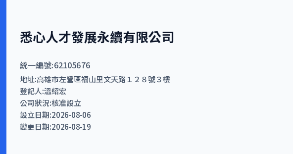 悉心人才發展永續有限公司的照片-統編 62105676(高雄市) 公司登記資料與營業項目詳細圖表