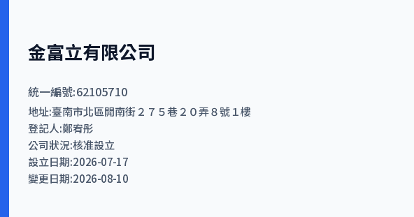金富立有限公司的照片-統編 62105710(臺南市) 公司登記資料與營業項目詳細圖表