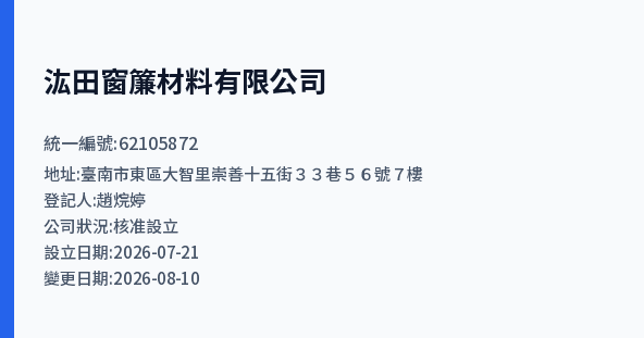 汯田窗簾材料有限公司的照片-統編 62105872(臺南市) 公司登記資料與營業項目詳細圖表
