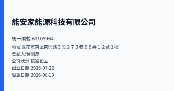 能安家能源科技有限公司的照片-統編 62105964(臺南市) 公司登記資料與營業項目詳細圖表