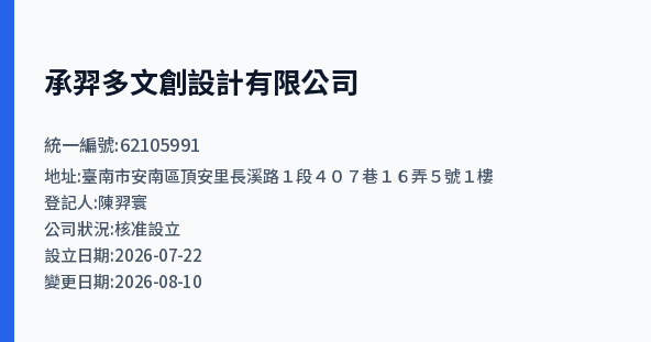 承羿多文創設計有限公司的照片-統編 62105991(臺南市) 公司登記資料與營業項目詳細圖表