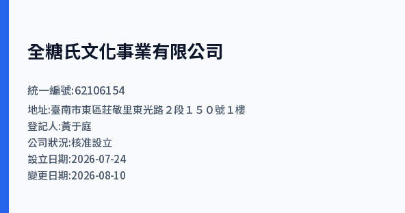全糖氏文化事業有限公司的照片-統編 62106154(臺南市) 公司登記資料與營業項目詳細圖表