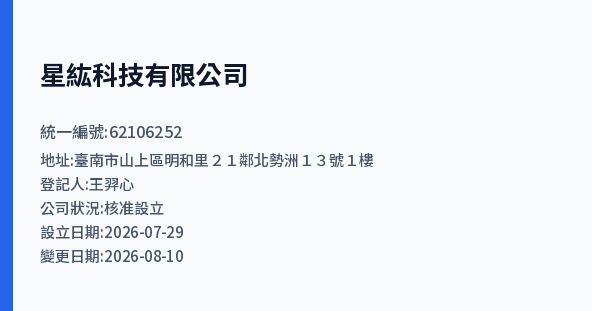 星紘科技有限公司的照片-統編 62106252(臺南市) 公司登記資料與營業項目詳細圖表