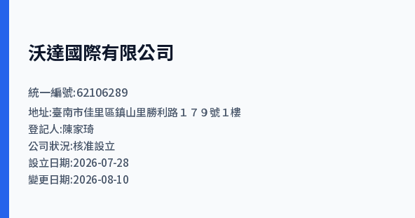沃達國際有限公司的照片-統編 62106289(臺南市) 公司登記資料與營業項目詳細圖表