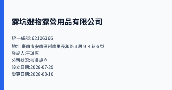 露坑選物露營用品有限公司的照片-統編 62106366(臺南市) 公司登記資料與營業項目詳細圖表