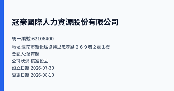 冠豪國際人力資源股份有限公司的照片-統編 62106400(臺南市) 公司登記資料與營業項目詳細圖表