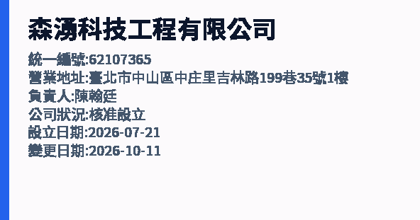 森湧科技工程有限公司的照片-統編 62107365(臺北市) 公司登記資料與營業項目詳細圖表