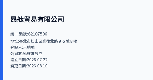 昂舦貿易有限公司的照片-統編 62107506(臺北市) 公司登記資料與營業項目詳細圖表