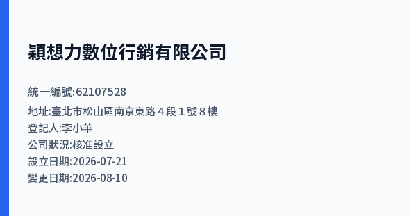 穎想力數位行銷有限公司的照片-統編 62107528(臺北市) 公司登記資料與營業項目詳細圖表