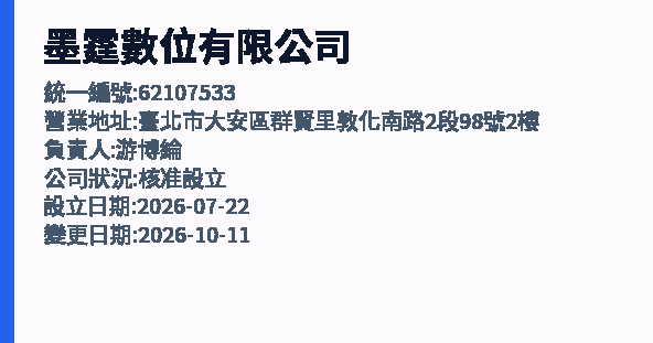 墨霆數位有限公司的照片-統編 62107533(臺北市) 公司登記資料與營業項目詳細圖表