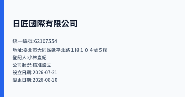 日匠國際有限公司的照片-統編 62107554(臺北市) 公司登記資料與營業項目詳細圖表