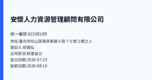 安懷人力資源管理顧問有限公司的照片-統編 62108189(臺北市) 公司登記資料與營業項目詳細圖表
