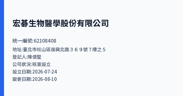 宏碁生物醫學股份有限公司的照片-統編 62108408(臺北市) 公司登記資料與營業項目詳細圖表