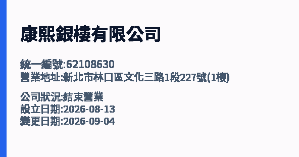 康熙銀樓有限公司的照片-統編 62108630(新北市) 公司登記資料與營業項目詳細圖表