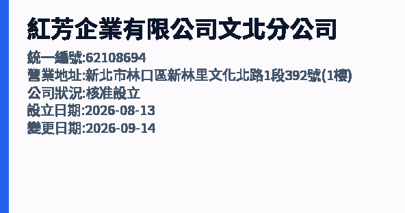 紅芳企業有限公司文北分公司的照片-統編 62108694(新北市) 公司登記資料與營業項目詳細圖表
