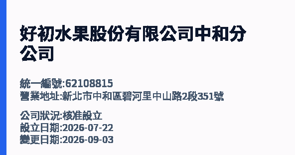 好初水果股份有限公司中和分公司的照片-統編 62108815(新北市) 公司登記資料與營業項目詳細圖表