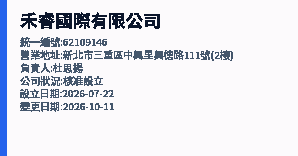 禾睿國際有限公司的照片-統編 62109146(新北市) 公司登記資料與營業項目詳細圖表