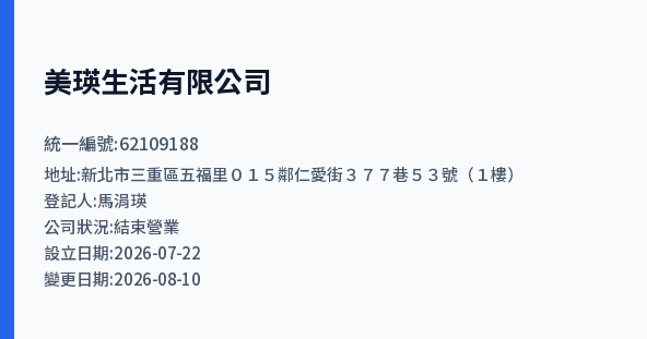 美瑛生活有限公司的照片-統編 62109188(新北市) 公司登記資料與營業項目詳細圖表