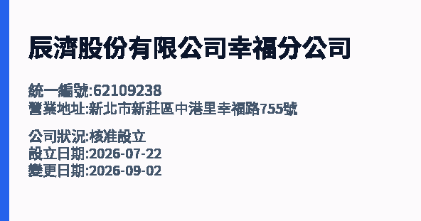 辰濟股份有限公司幸福分公司的照片-統編 62109238(新北市) 公司登記資料與營業項目詳細圖表