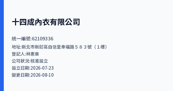 十四成內衣有限公司的照片-統編 62109336(新北市) 公司登記資料與營業項目詳細圖表