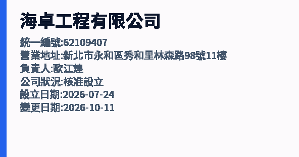 海卓工程有限公司的照片-統編 62109407(新北市) 公司登記資料與營業項目詳細圖表