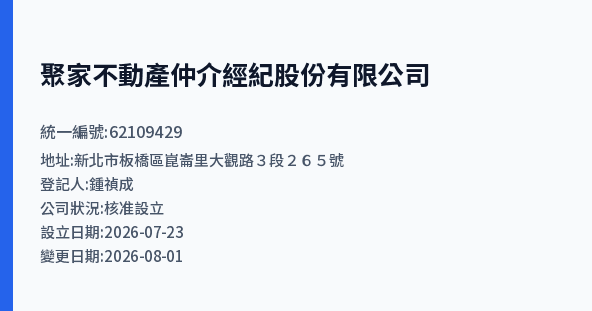 聚家不動產仲介經紀股份有限公司的照片-統編 62109429(新北市) 公司登記資料與營業項目詳細圖表