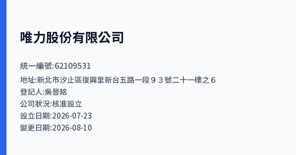 唯力股份有限公司的照片-統編 62109531(新北市) 公司登記資料與營業項目詳細圖表