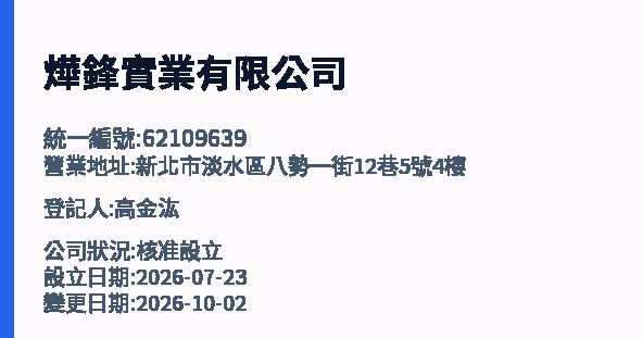 燁鋒實業有限公司的照片-統編 62109639(新北市) 公司登記資料與營業項目詳細圖表
