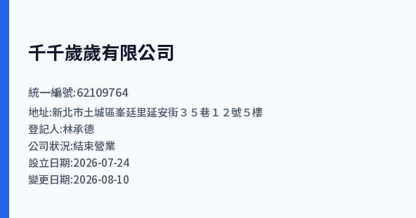 千千歲歲有限公司的照片-統編 62109764(新北市) 公司登記資料與營業項目詳細圖表