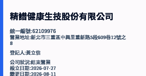精譜健康生技股份有限公司的照片-統編 62109976(新北市) 公司登記資料與營業項目詳細圖表