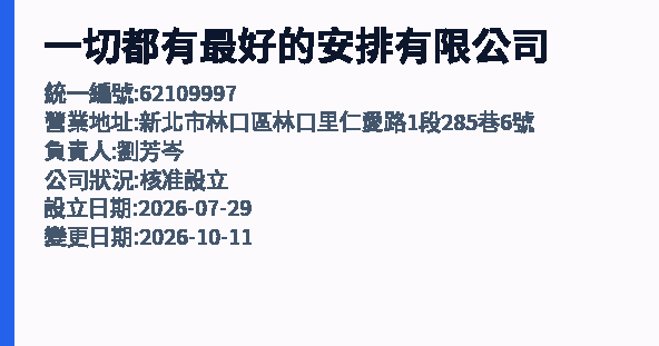 一切都有最好的安排有限公司的照片-統編 62109997(新北市) 公司登記資料與營業項目詳細圖表