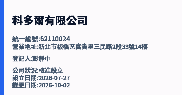 科多爾有限公司的照片-統編 62110024(新北市) 公司登記資料與營業項目詳細圖表