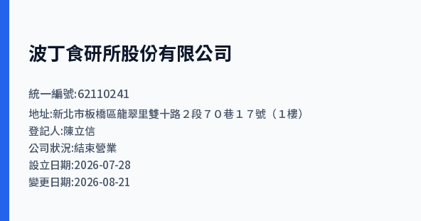 波丁食研所股份有限公司的照片-統編 62110241(新北市) 公司登記資料與營業項目詳細圖表
