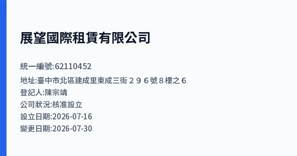 展望國際租賃有限公司的照片-統編 62110452(臺中市) 公司登記資料與營業項目詳細圖表