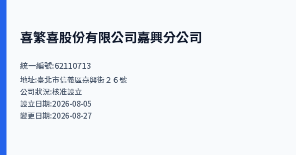 喜繁喜股份有限公司嘉興分公司的照片-統編 62110713(臺北市) 公司登記資料與營業項目詳細圖表