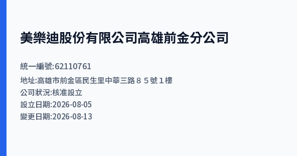 美樂迪股份有限公司高雄前金分公司的照片-統編 62110761(高雄市) 公司登記資料與營業項目詳細圖表