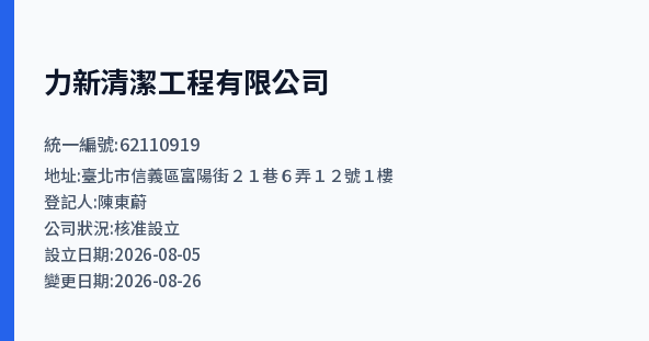 力新清潔工程有限公司的照片-統編 62110919(臺北市) 公司登記資料與營業項目詳細圖表