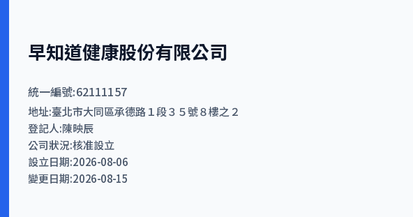 早知道健康股份有限公司的照片-統編 62111157(臺北市) 公司登記資料與營業項目詳細圖表