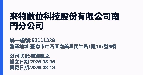 來特數位科技股份有限公司南門分公司的照片-統編 62111229(臺南市) 公司登記資料與營業項目詳細圖表