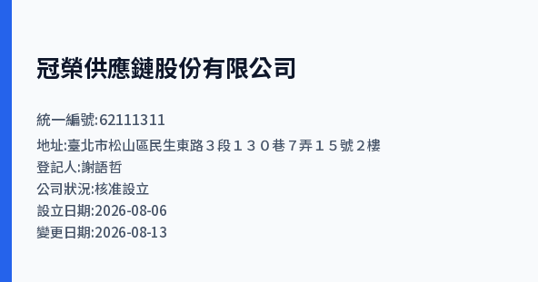 冠榮供應鏈股份有限公司的照片-統編 62111311(臺北市) 公司登記資料與營業項目詳細圖表