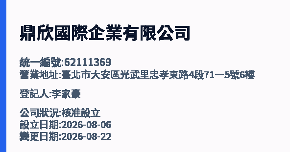 鼎欣國際企業有限公司的照片-統編 62111369(臺北市) 公司登記資料與營業項目詳細圖表
