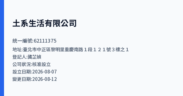 土系生活有限公司的照片-統編 62111375(臺北市) 公司登記資料與營業項目詳細圖表