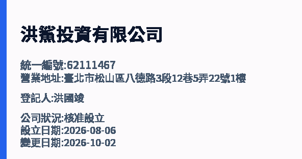 洪鯊投資有限公司的照片-統編 62111467(臺北市) 公司登記資料與營業項目詳細圖表