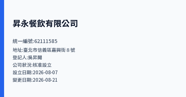 昇永餐飲有限公司的照片-統編 62111585(臺北市) 公司登記資料與營業項目詳細圖表