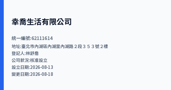 幸喬生活有限公司的照片-統編 62111614(臺北市) 公司登記資料與營業項目詳細圖表